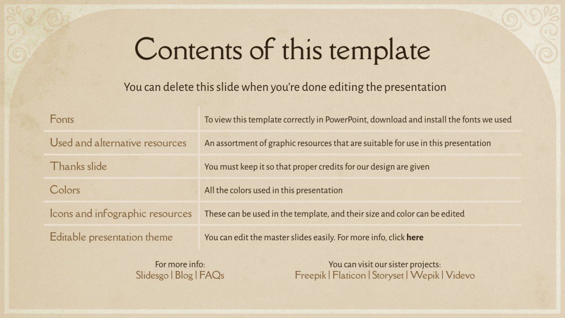 History Major for College: The Emancipation Proclamation