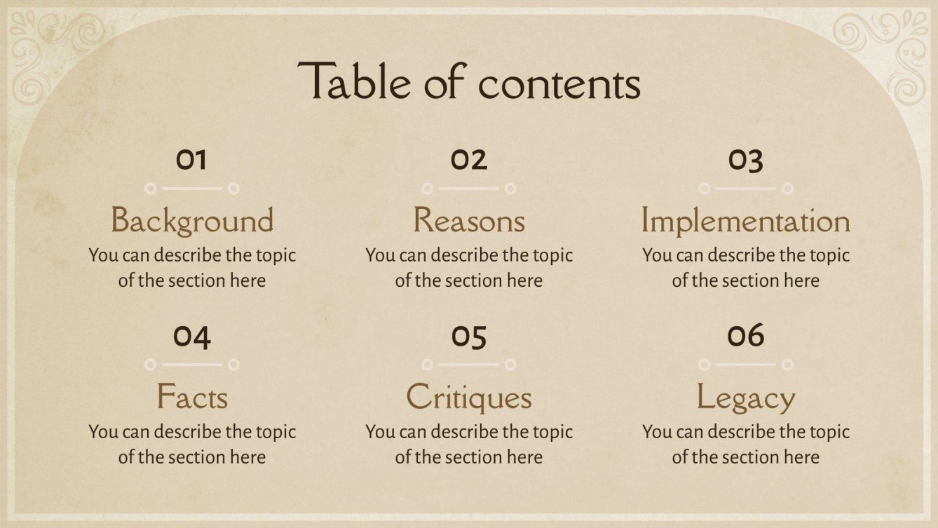 History Major for College: The Emancipation Proclamation