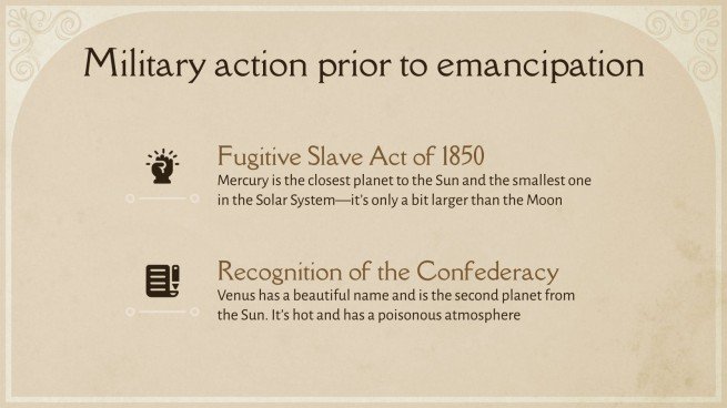 History Major for College: The Emancipation Proclamation