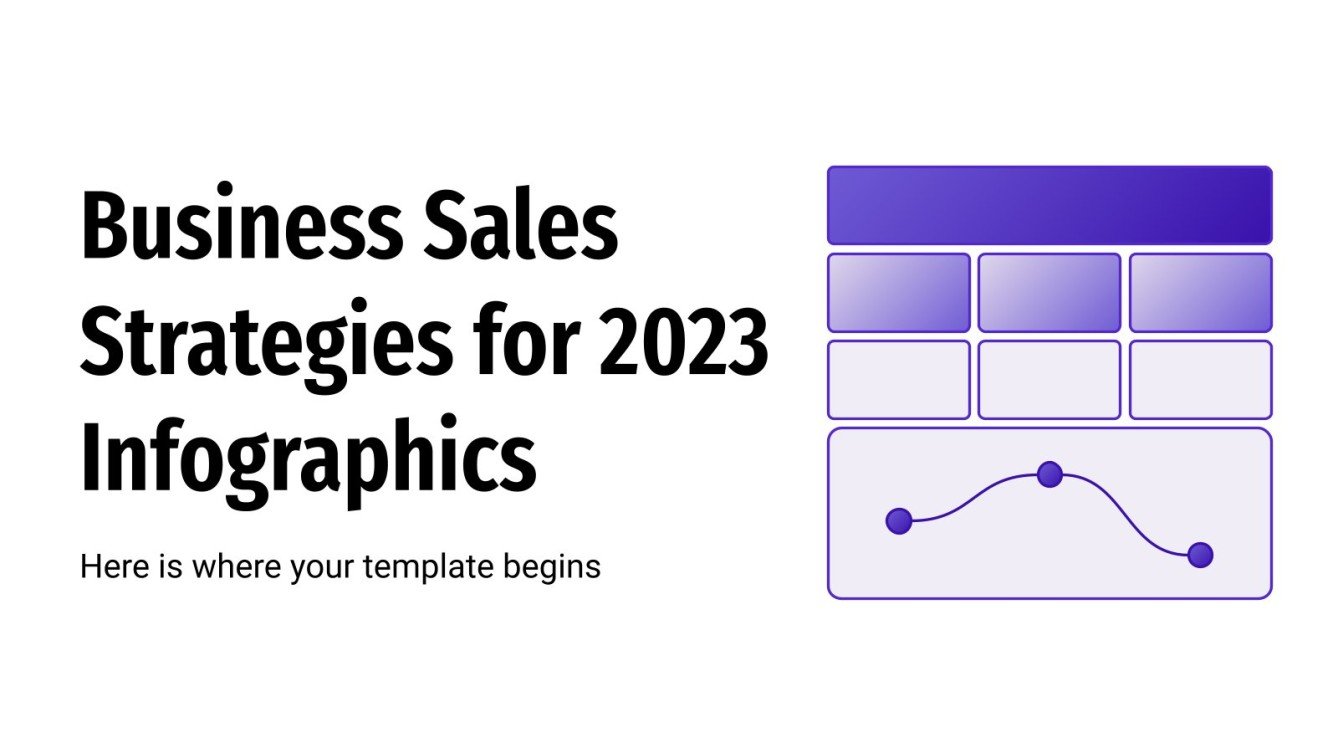 Business Sales Strategies for 2023 Infographics | Google Slides