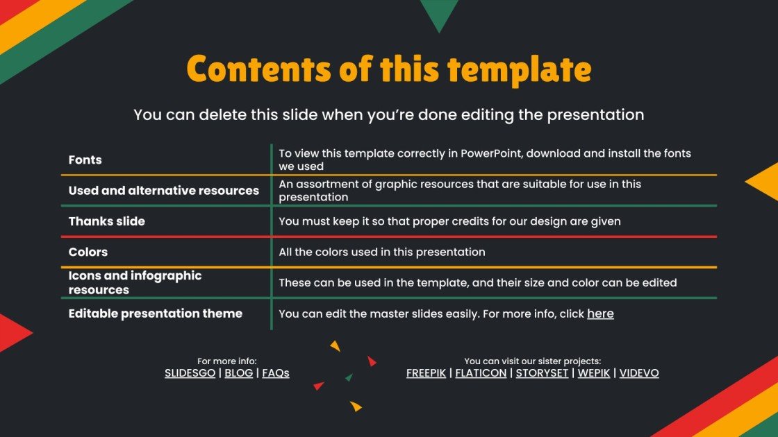 Black History Month Activities for Elementary