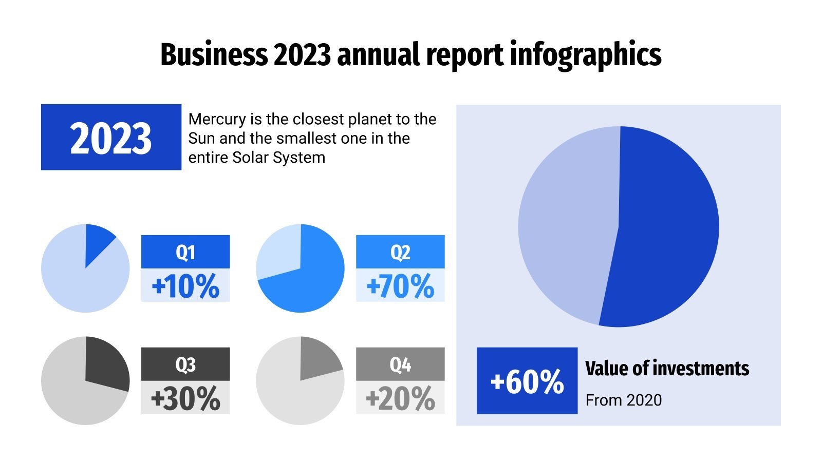 Business 2023 Annual Report Infographics