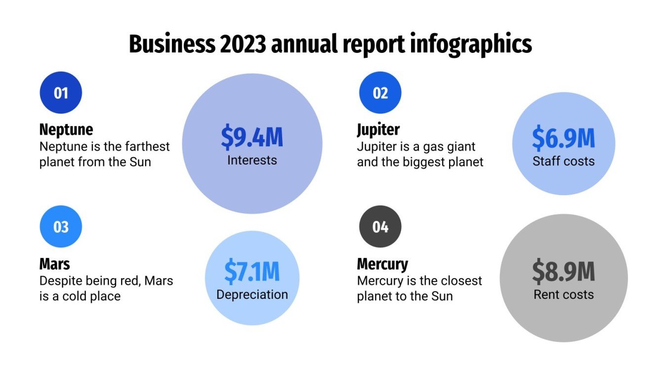 Business 2023 Annual Report Infographics