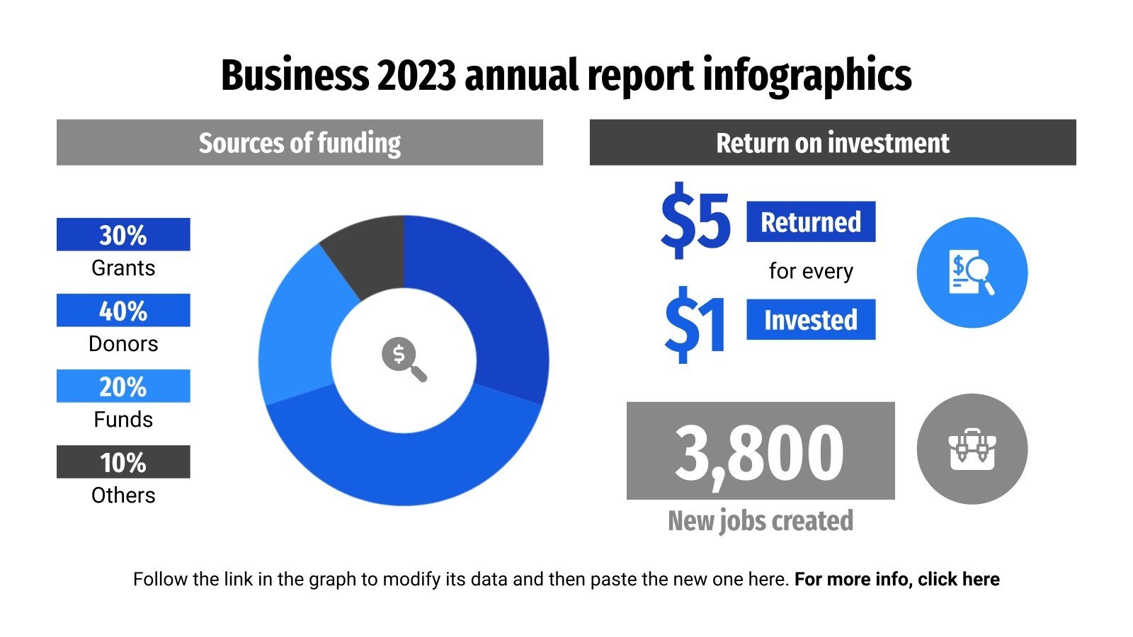 Business 2023 Annual Report Infographics
