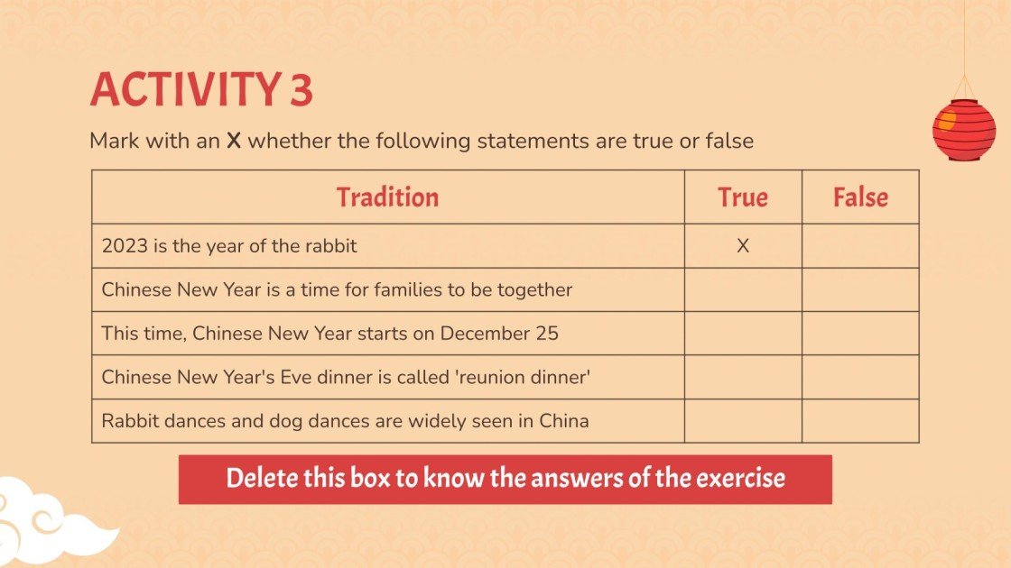 Elementary Activities for Chinese New Year | Google Slides