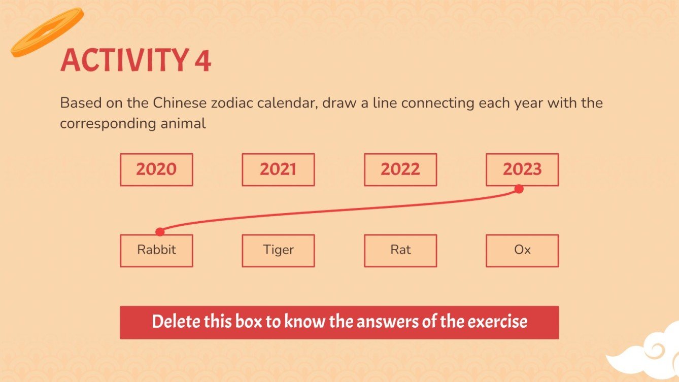 Elementary Activities for Chinese New Year | Google Slides