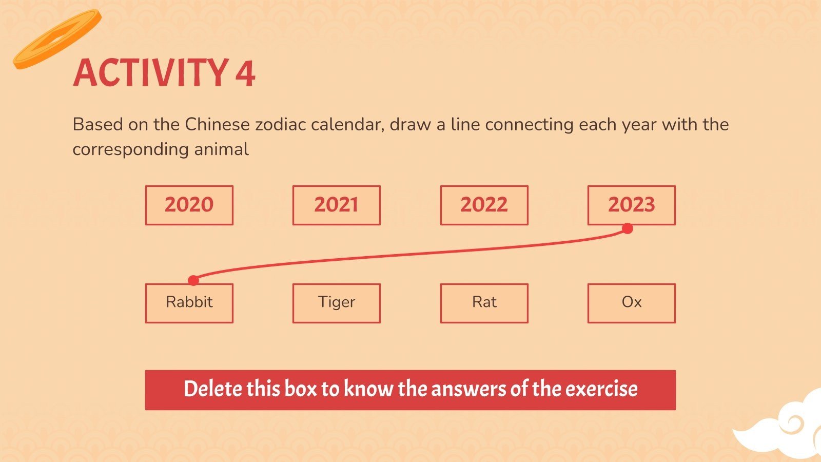 Elementary Activities for Chinese New Year | Google Slides