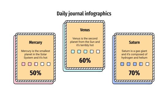 Daily Journal Infographics | Google Slides and PowerPoint