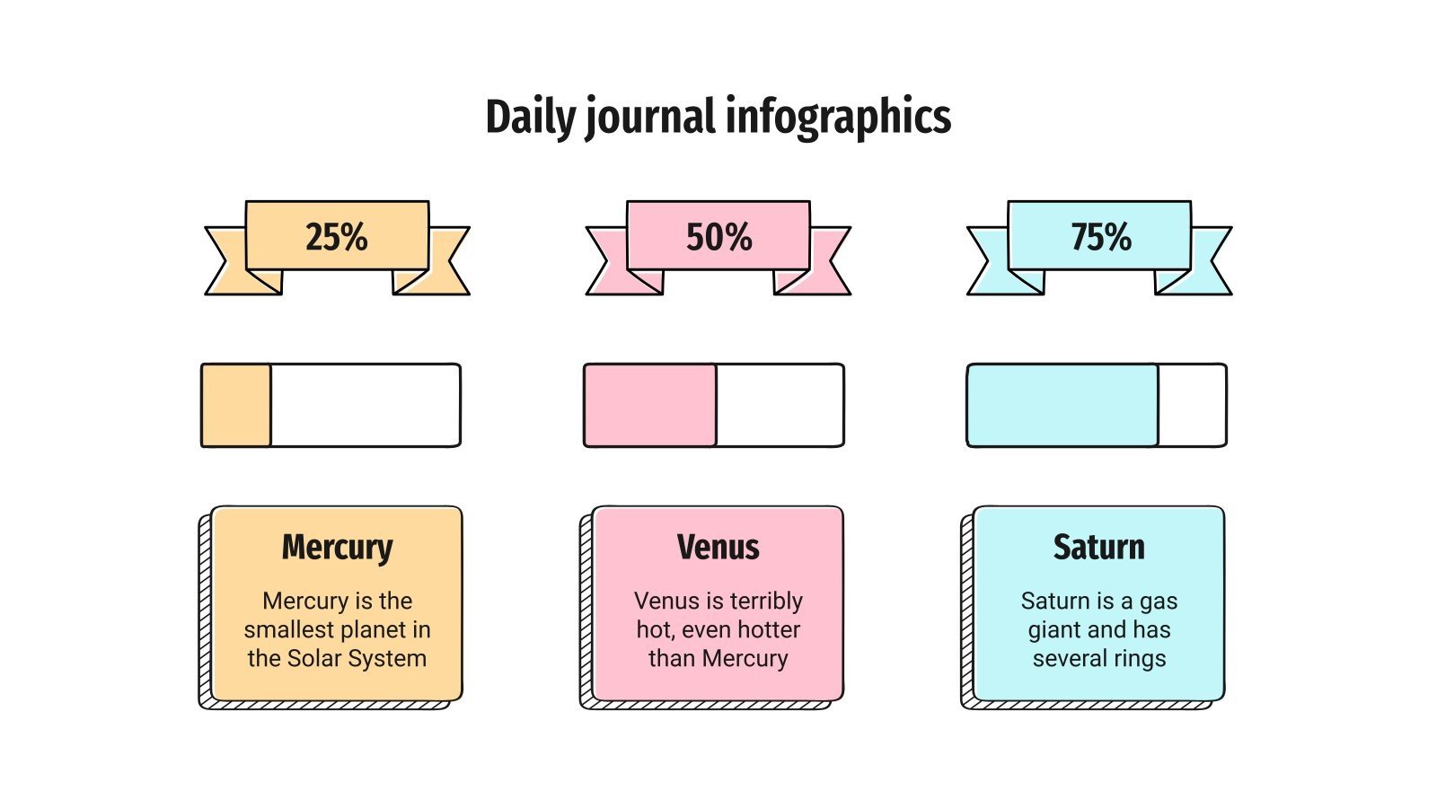 Daily Journal Infographics | Google Slides and PowerPoint