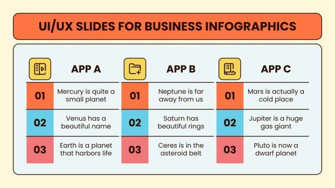 UI/UX Slides for Business Infographics | Google Slides & PPT