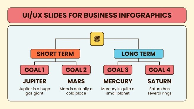 UI/UX Slides for Business Infographics | Google Slides & PPT