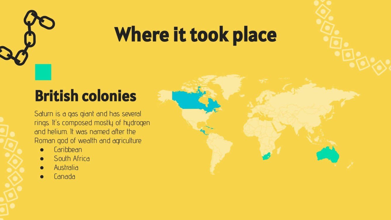 Abolition of Slavery Day Minitheme | Google Slides & PPT