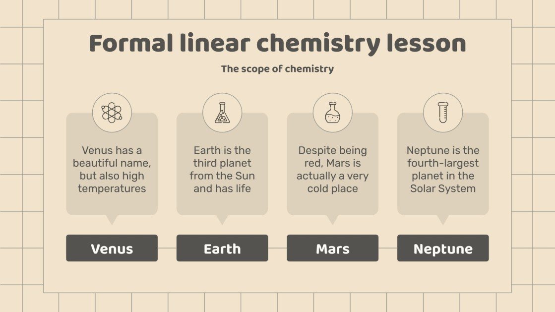 Formal Linear Chemistry Lesson for College Infographics