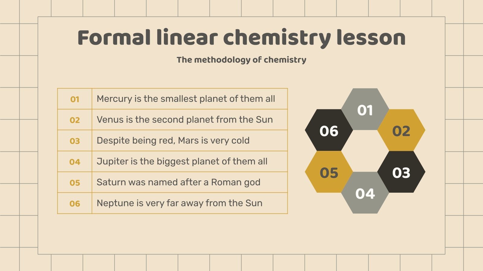 Formal Linear Chemistry Lesson for College Infographics