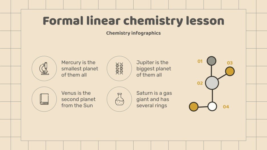 Formal Linear Chemistry Lesson for College Infographics