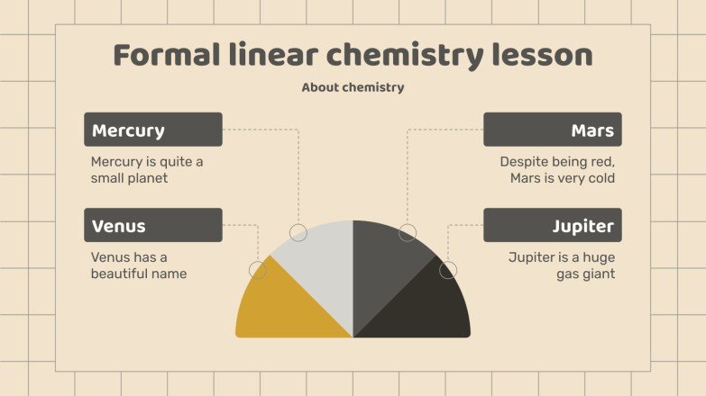 Formal Linear Chemistry Lesson for College Infographics