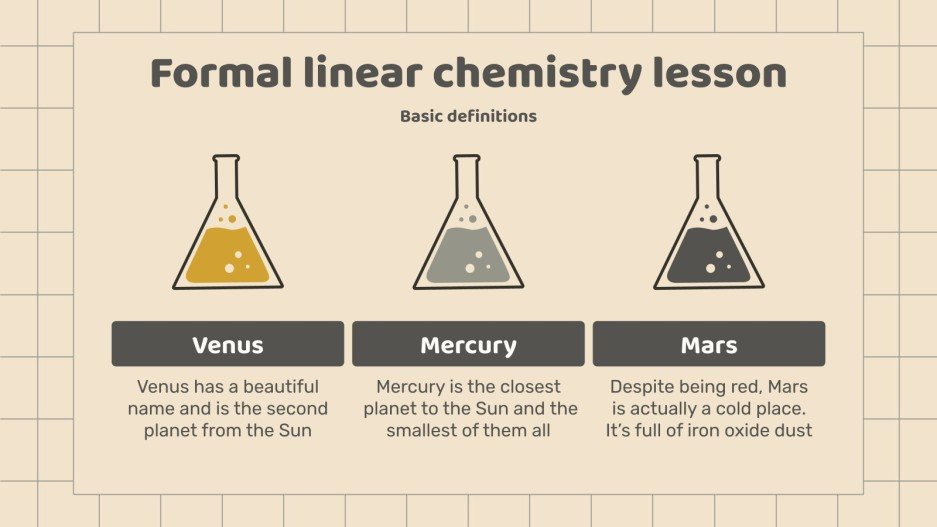 Formal Linear Chemistry Lesson for College Infographics
