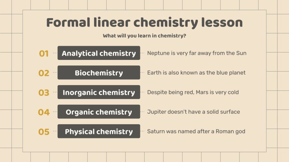 Formal Linear Chemistry Lesson for College Infographics