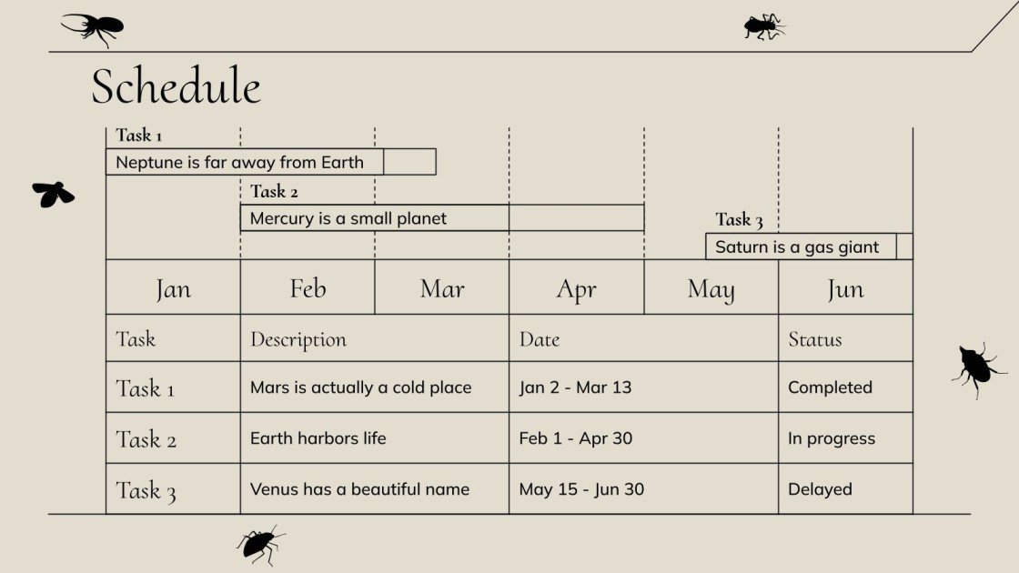 Forensic Entomology Thesis Defense | Google Slides & PPT