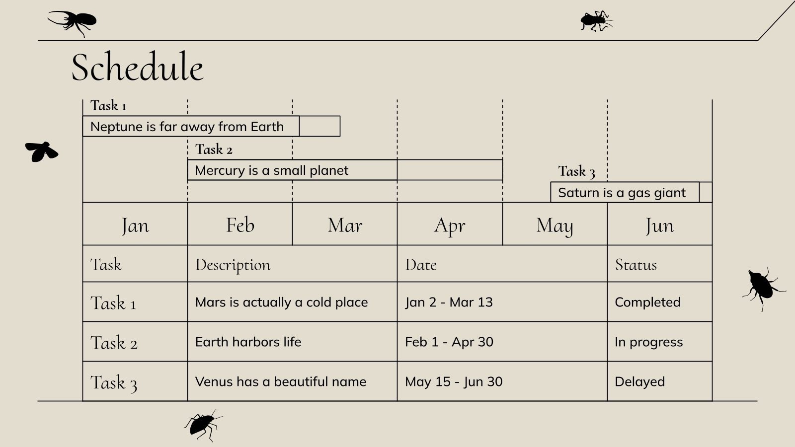 Forensic Entomology Thesis Defense | Google Slides & PPT