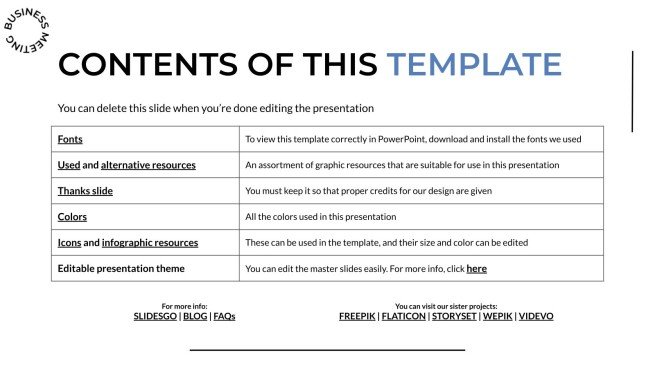Office Ergonomics Training Business Meeting | PowerPoint