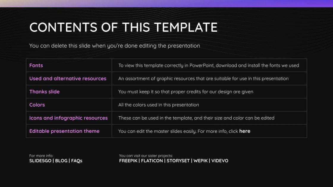 Business Etiquette Meeting | Google Slides & PPT