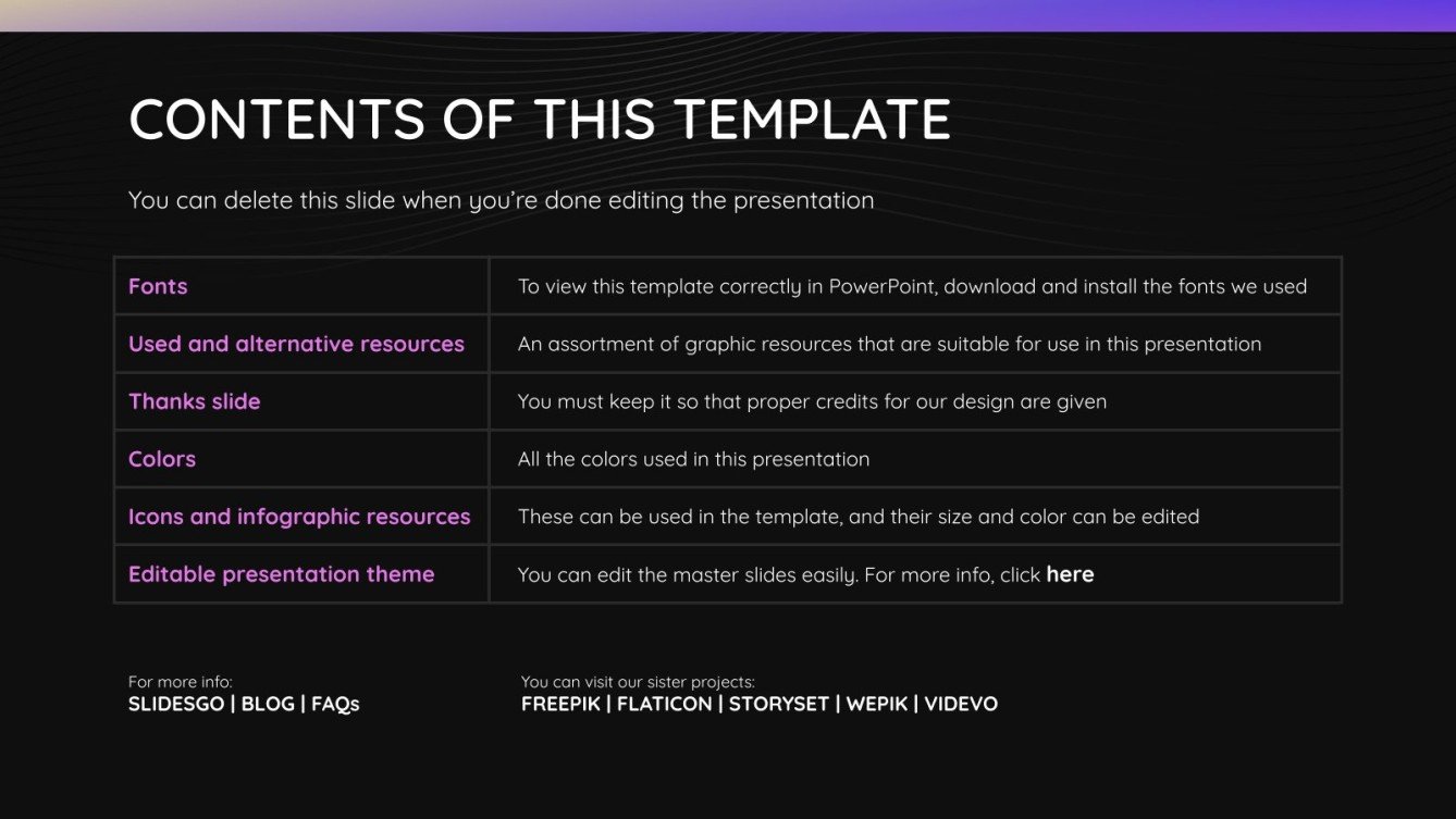 Business Etiquette Meeting | Google Slides & PPT