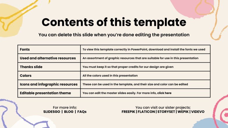 Oncology Case Report for World Cancer Day | Google Slides