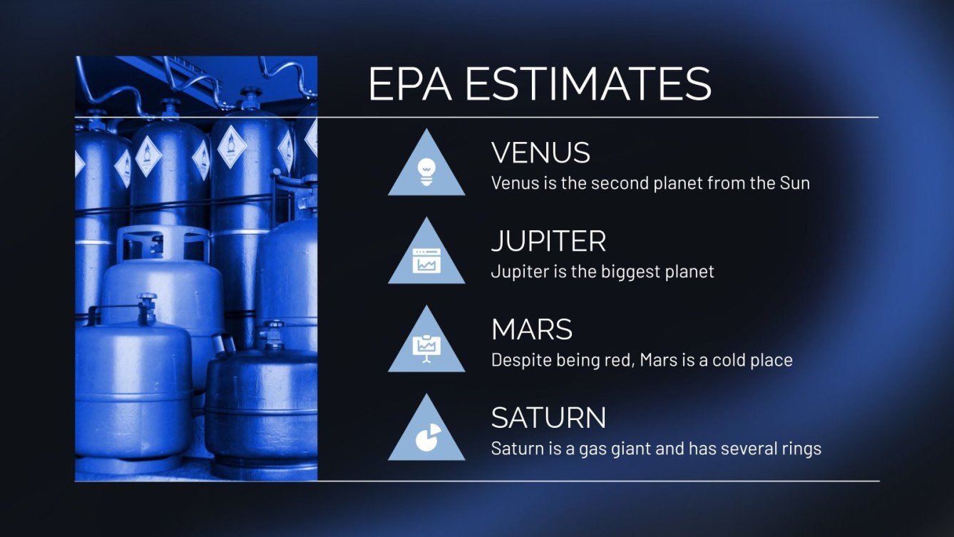 Gasoline Economy Theme for College | Google Slides & PPT