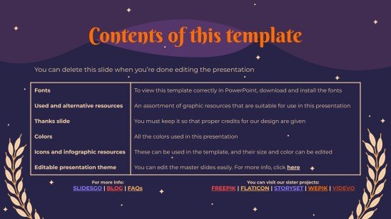 Let's Celebrate Lohri | Google Slides & PowerPoint