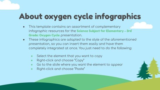 Science for 3rd Grade: Oxygen Cycle Infographics