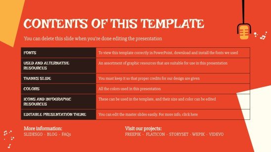 Music Subject for Middle School: Copenhagen Jazz Festival