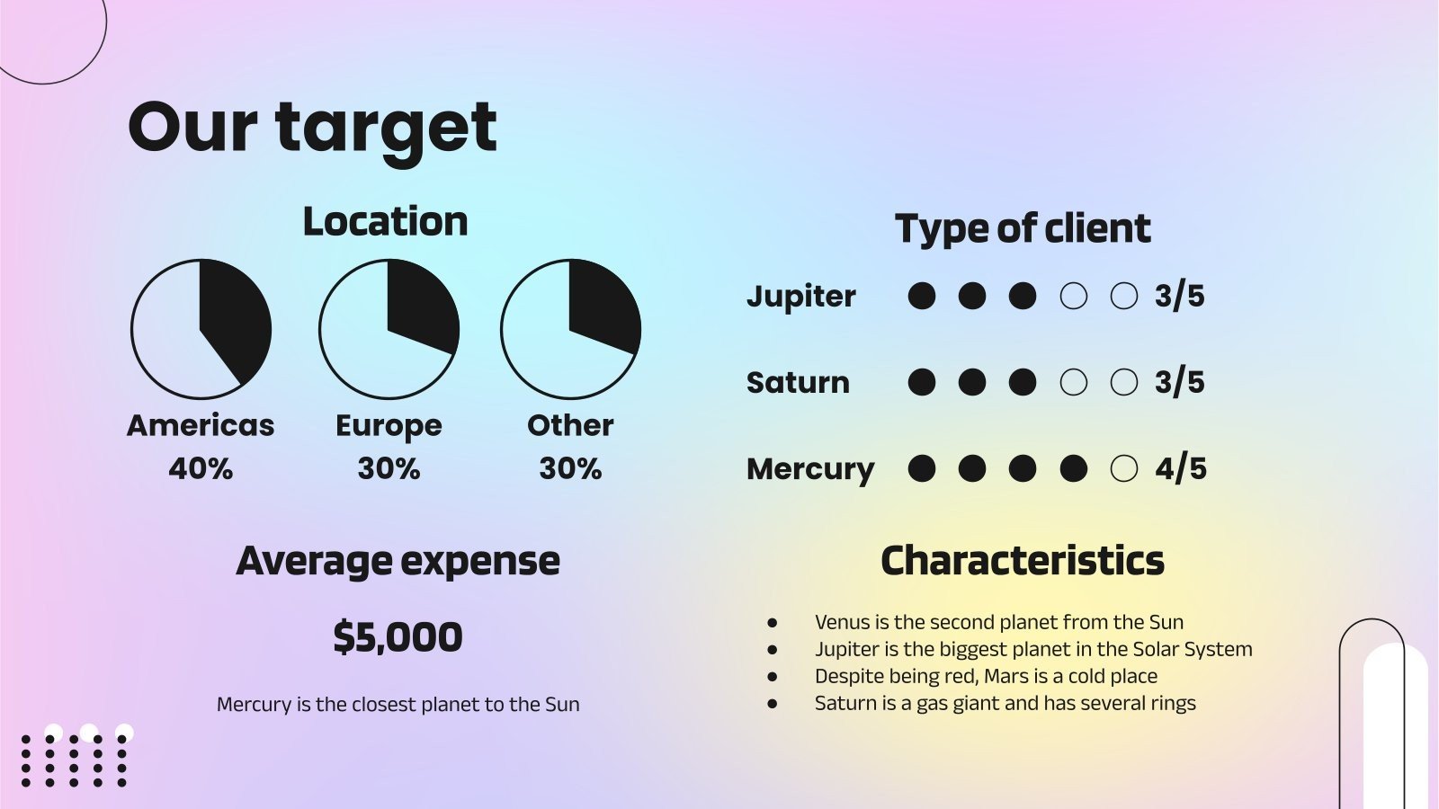 Simple Memphis Business Plan Basic Template | Google Slides