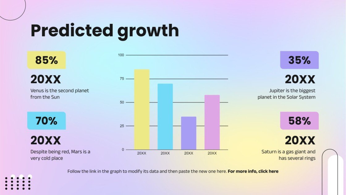 Simple Memphis Business Plan Basic Template | Google Slides