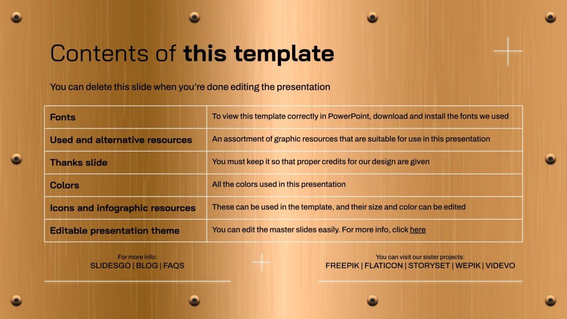 Copper Supplier Company Profile | Google Slides & PowerPoint