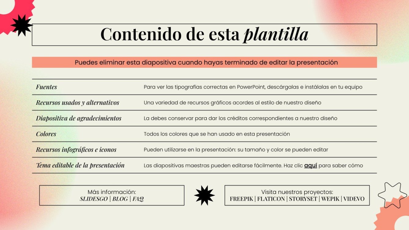 Popular Spanish Idioms Activities | Google Slides & PPT