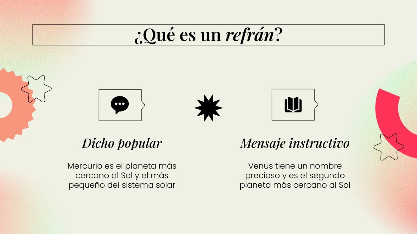 Popular Spanish Idioms Activities | Google Slides & PPT