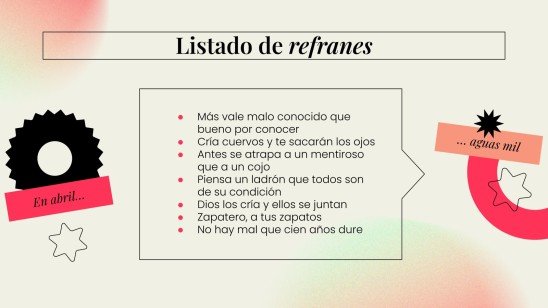 Popular Spanish Idioms Activities | Google Slides & PPT