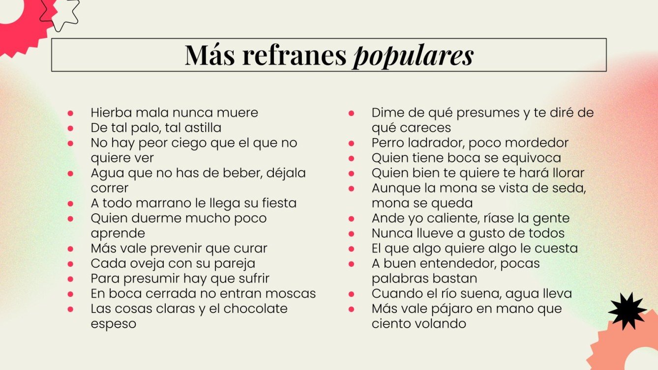 Popular Spanish Idioms Activities | Google Slides & PPT