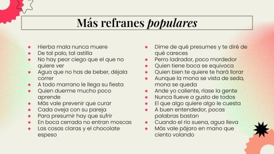 Popular Spanish Idioms Activities | Google Slides & PPT