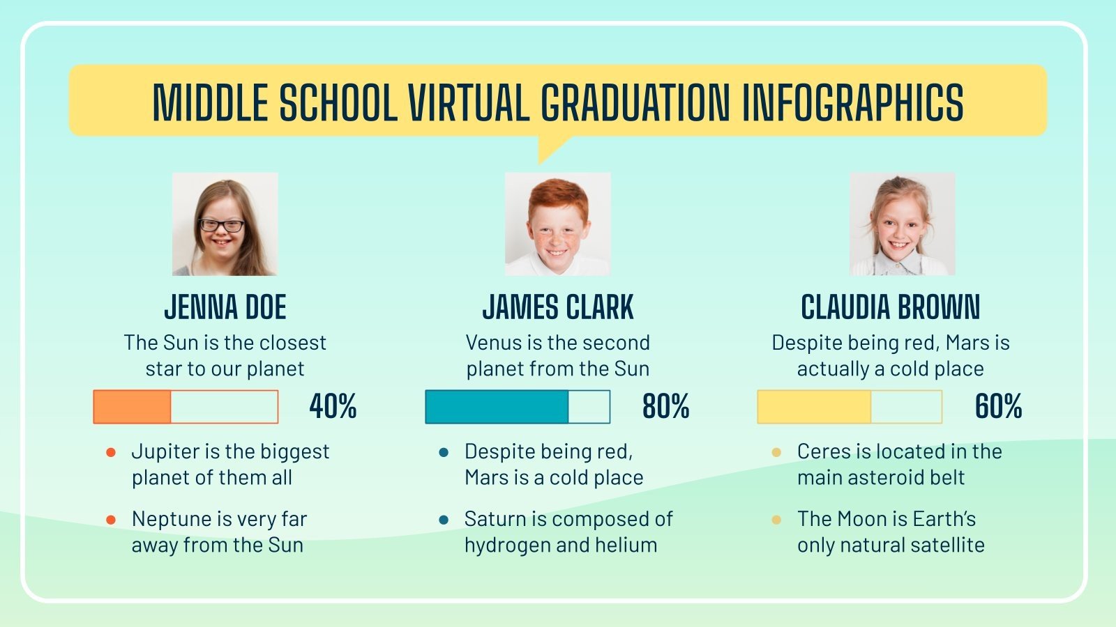 Middle School Virtual Graduation Infographics
