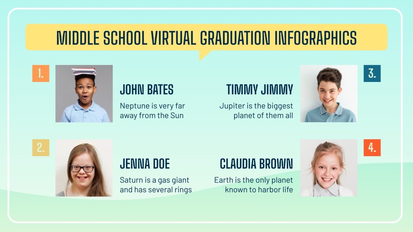 Middle School Virtual Graduation Infographics