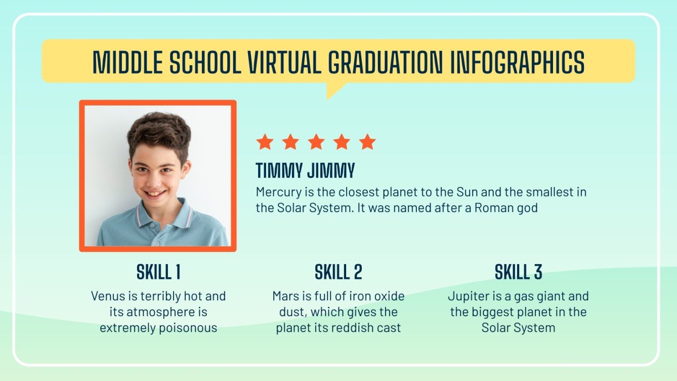 Middle School Virtual Graduation Infographics