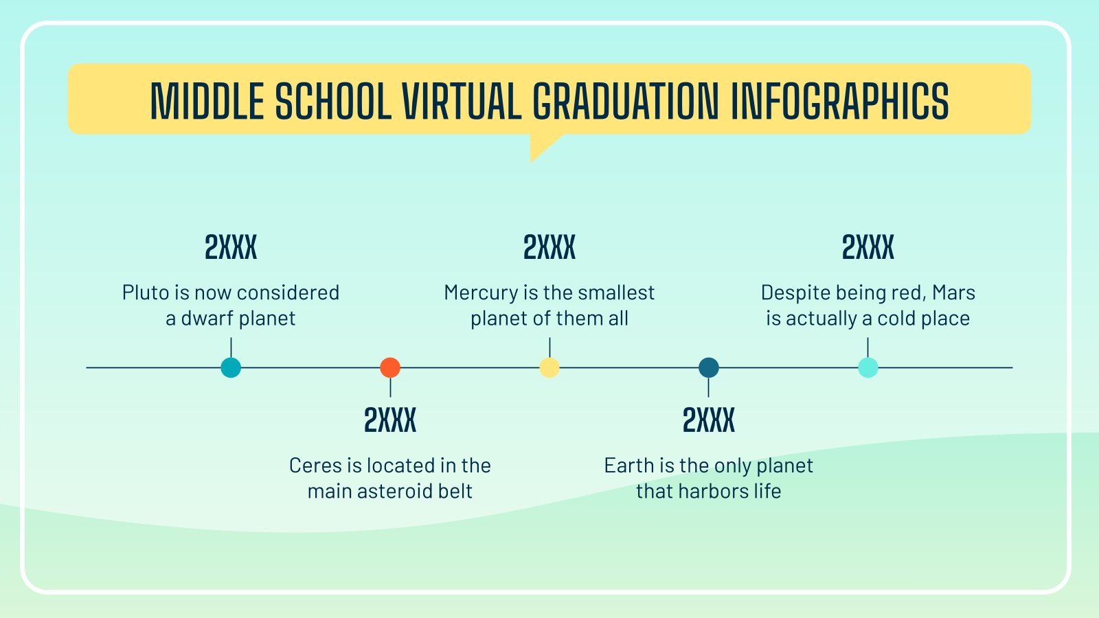 Middle School Virtual Graduation Infographics