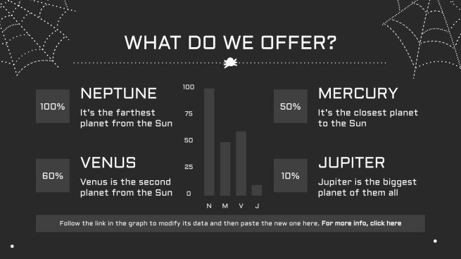 Spider Web Agency | Google Slides & PowerPoint template