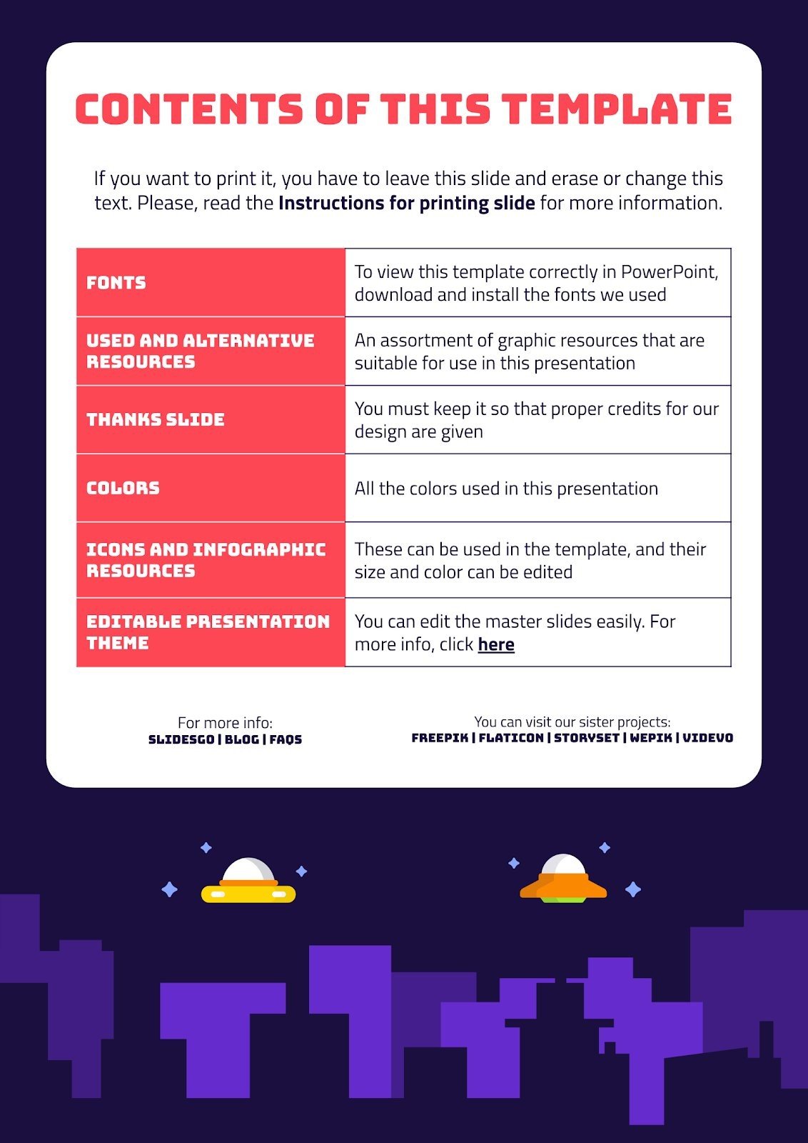 Language Arts for Middle School: Dystopia | Google Slides