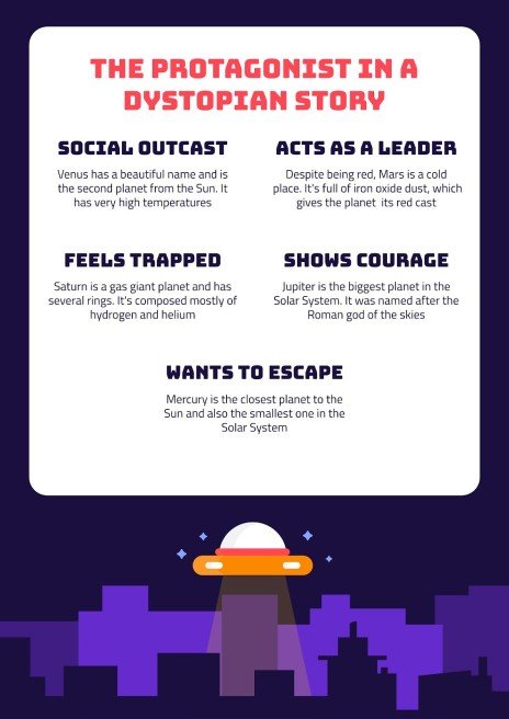 Language Arts for Middle School: Dystopia | Google Slides