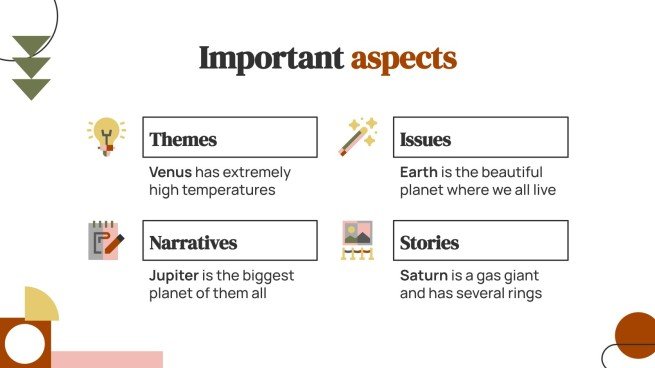 Language Arts Subject for High School: Artwork Analysis