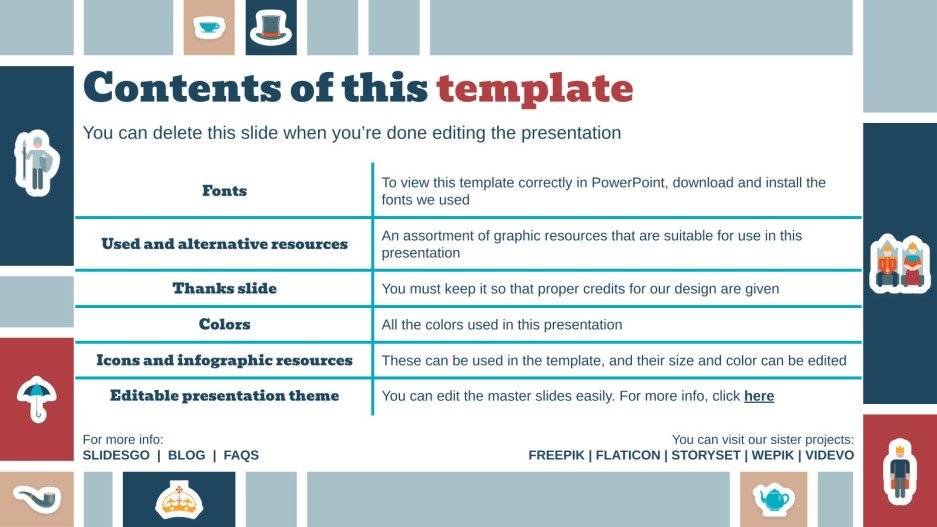 Social Studies: United Kingdom Royalty | Google Slides & PPT
