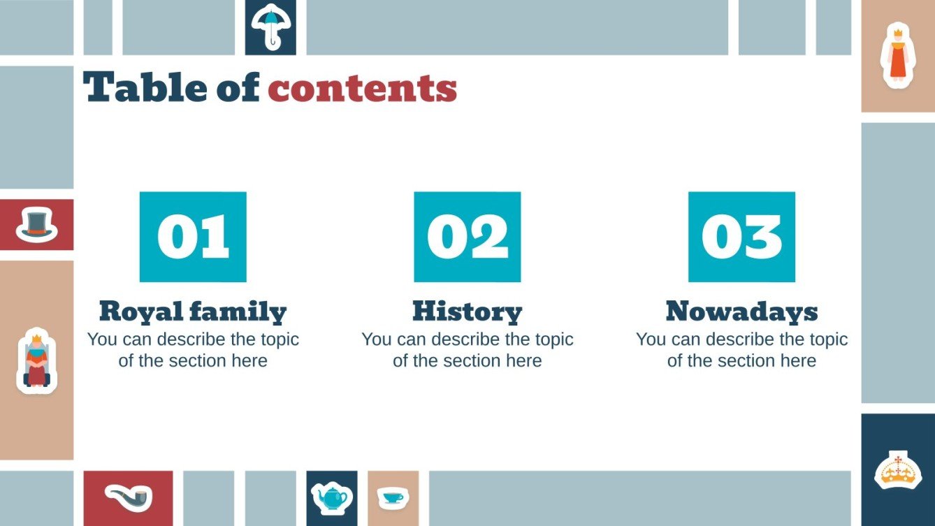 Social Studies: United Kingdom Royalty | Google Slides & PPT